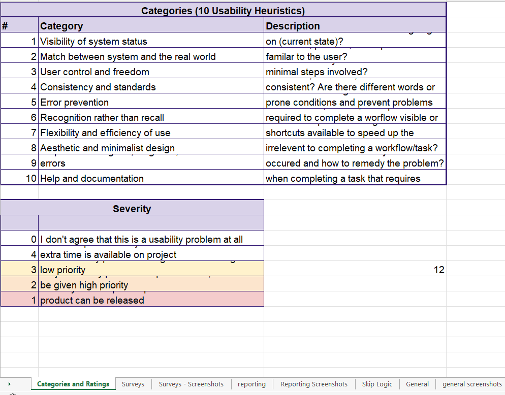 Process – Amber Janzen